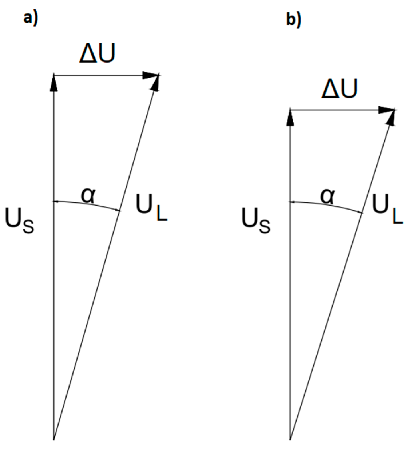 Application of Phase-Shifting Transformer with Longitudinal and ...