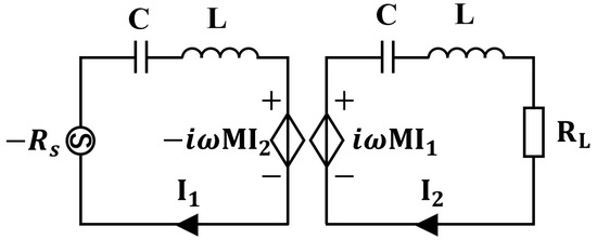 Robustness of Wireless Power Transfer Systems with Parity-Time Symmetry ...