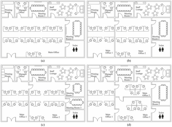 Generating Occupancy Profiles for Building Simulations Using a Hybrid ...