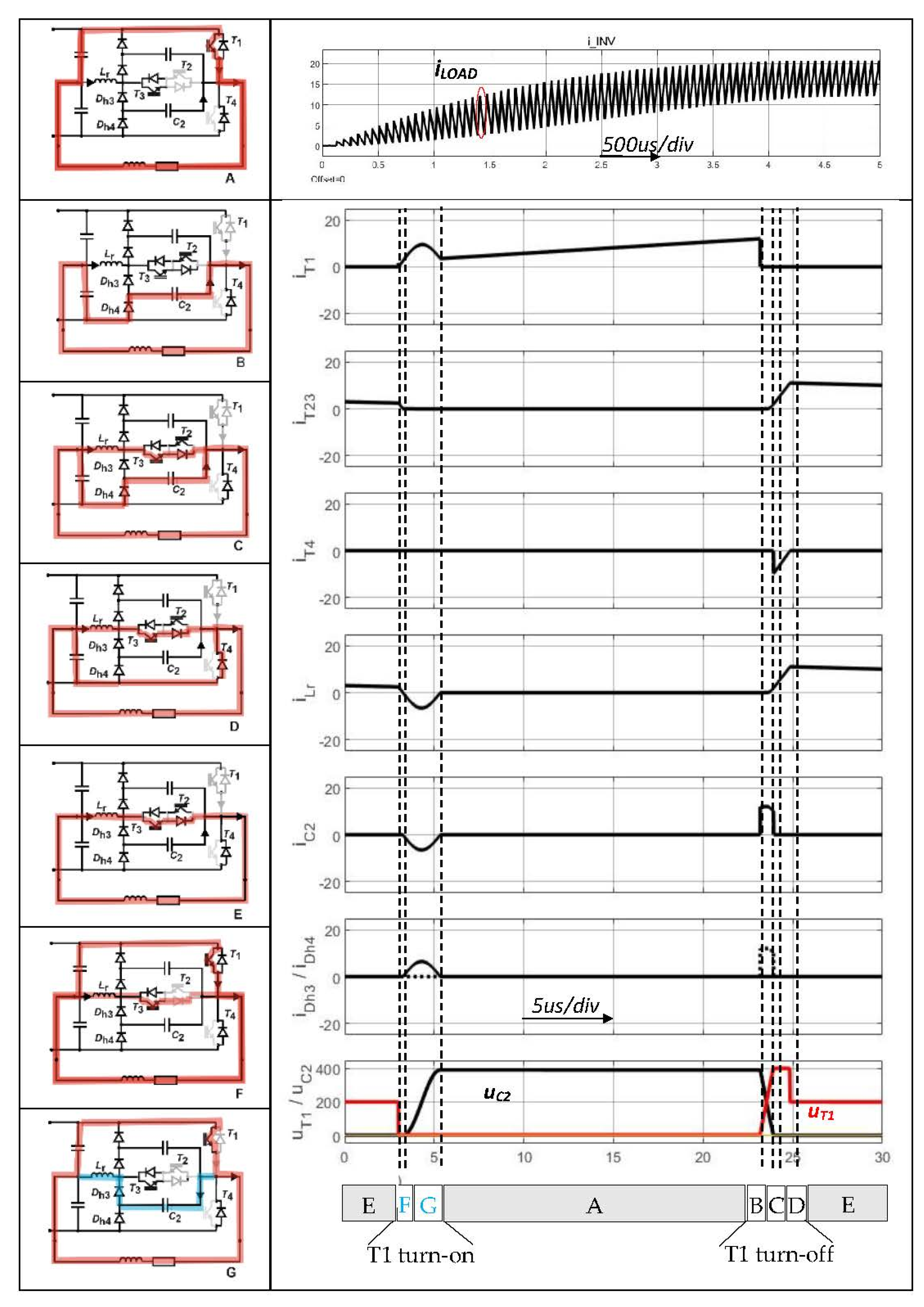 T-NPC Soft-Commutated Inverter Based on Reverse Blocking IGBTs with the Novel Concept of a DESAT ...