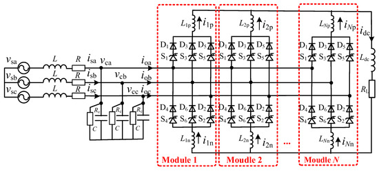 Passivity-Based Control and Current Balance Control of a Current-Source Pulse-Width-Modulation ...