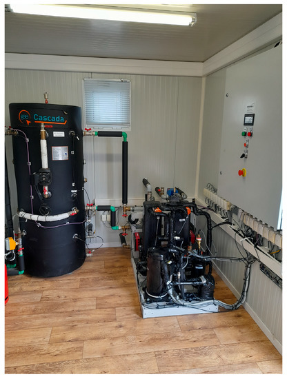 Modeling of an Integrated Renewable-Energy-Based System for Heating ...