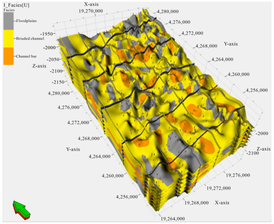 Reconstruction of 3D Reservoir Lithological Model Using 2D Facies ...