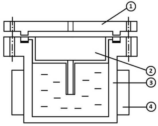 Energies | Free Full-Text | Hot-Water Extraction (HWE) Method as ...