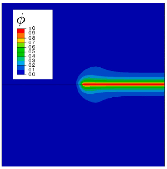 Numerical Simulation on Radial Well Deflagration Fracturing Based on Phase Field Method