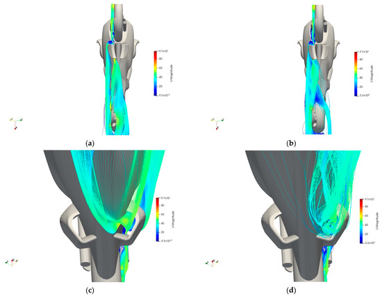 Aerodynamic Study of MotoGP Motorcycle Flow Redirectors