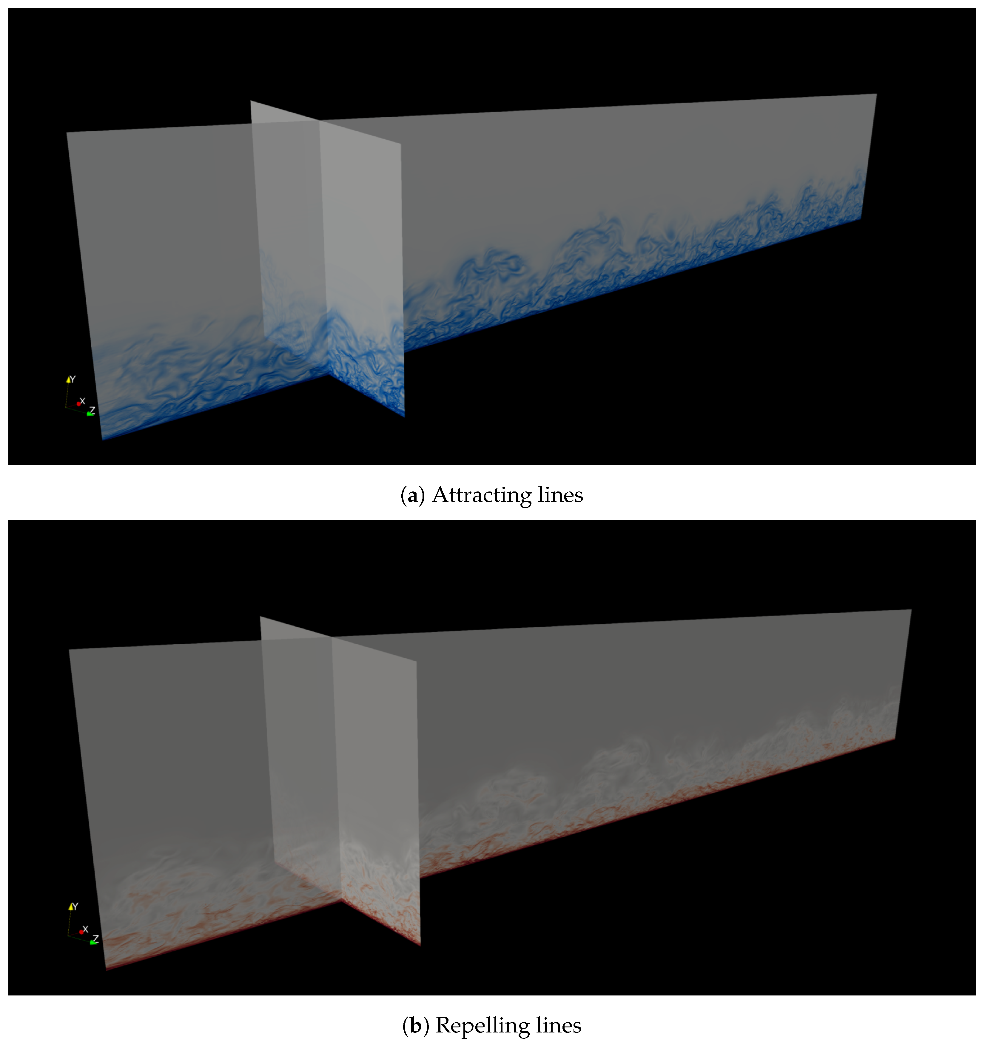Energies | Free Full-Text | A GPU-Accelerated Particle Advection Methodology for 3D Lagrangian ...