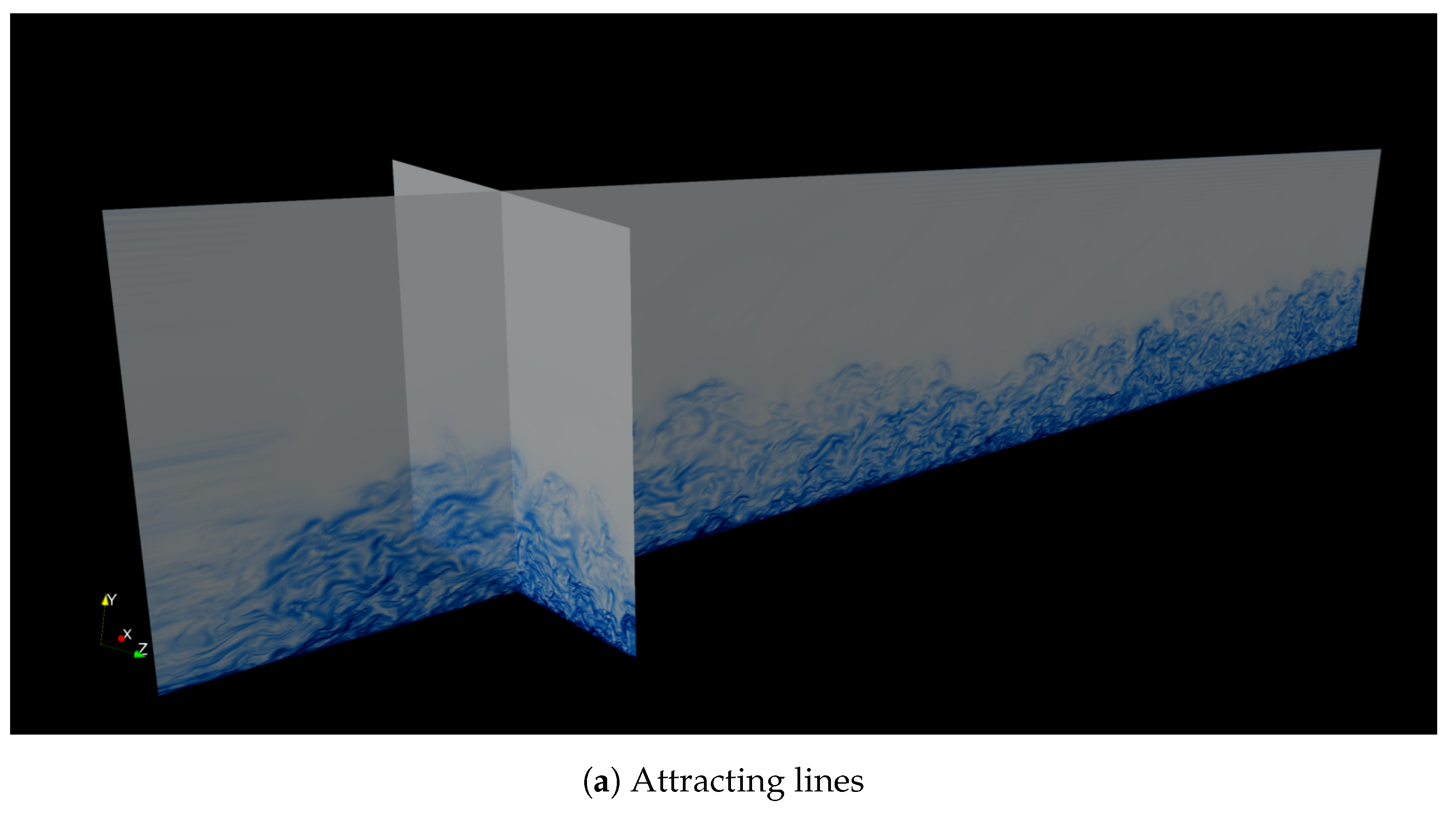 Energies | Free Full-Text | A GPU-Accelerated Particle Advection Methodology for 3D Lagrangian ...