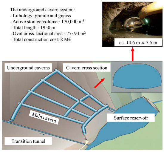 A Two-Step Site Selection Concept for Underground Pumped Hydroelectric ...