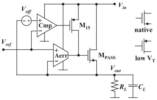 Energies | Free Full-Text | Low-Voltage LDO Regulator Based on Native ...