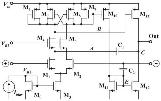 Low-Voltage LDO Regulator Based on Native MOS Transistor with Improved ...