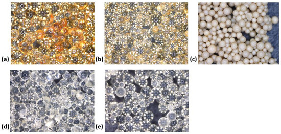 Purified Glycerine from Biodiesel Production as Biomass or Waste-Based ...