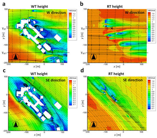 CFD Prediction for Wind Power Generation by a Small Vertical Axis Wind ...