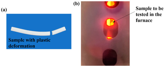 Molecular Dynamics Simulation of High Temperature Mechanical Properties ...
