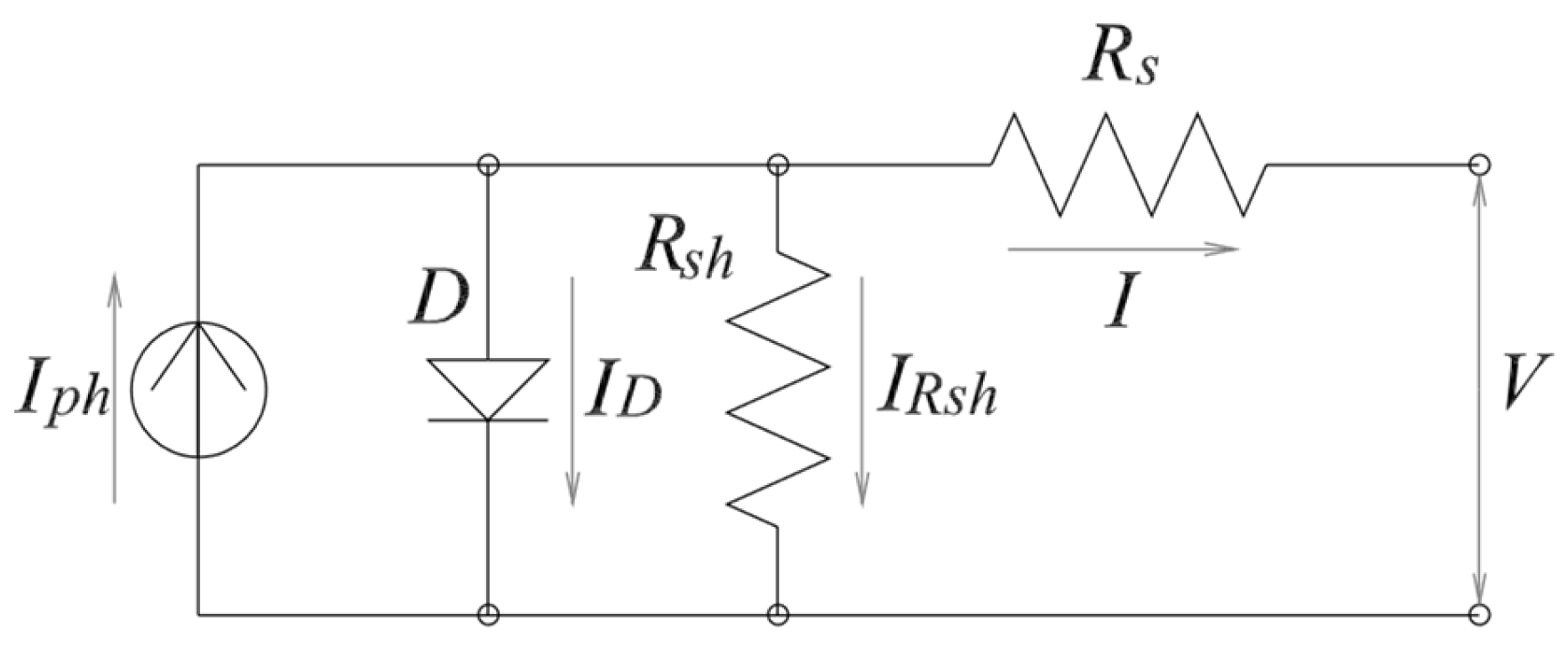 New Approach For Photovoltaic Parameters Extraction For Low Cost Electronic Devices