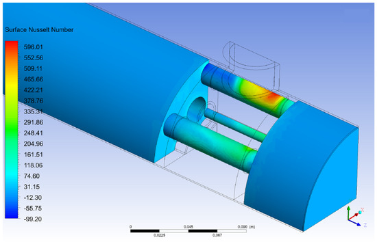 Numerical Study of Flow and Heat Transfer Characteristics in a ...