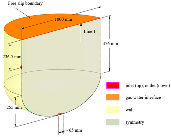 Study on the Effect of Structural Parameters of Volume Control Tank on ...