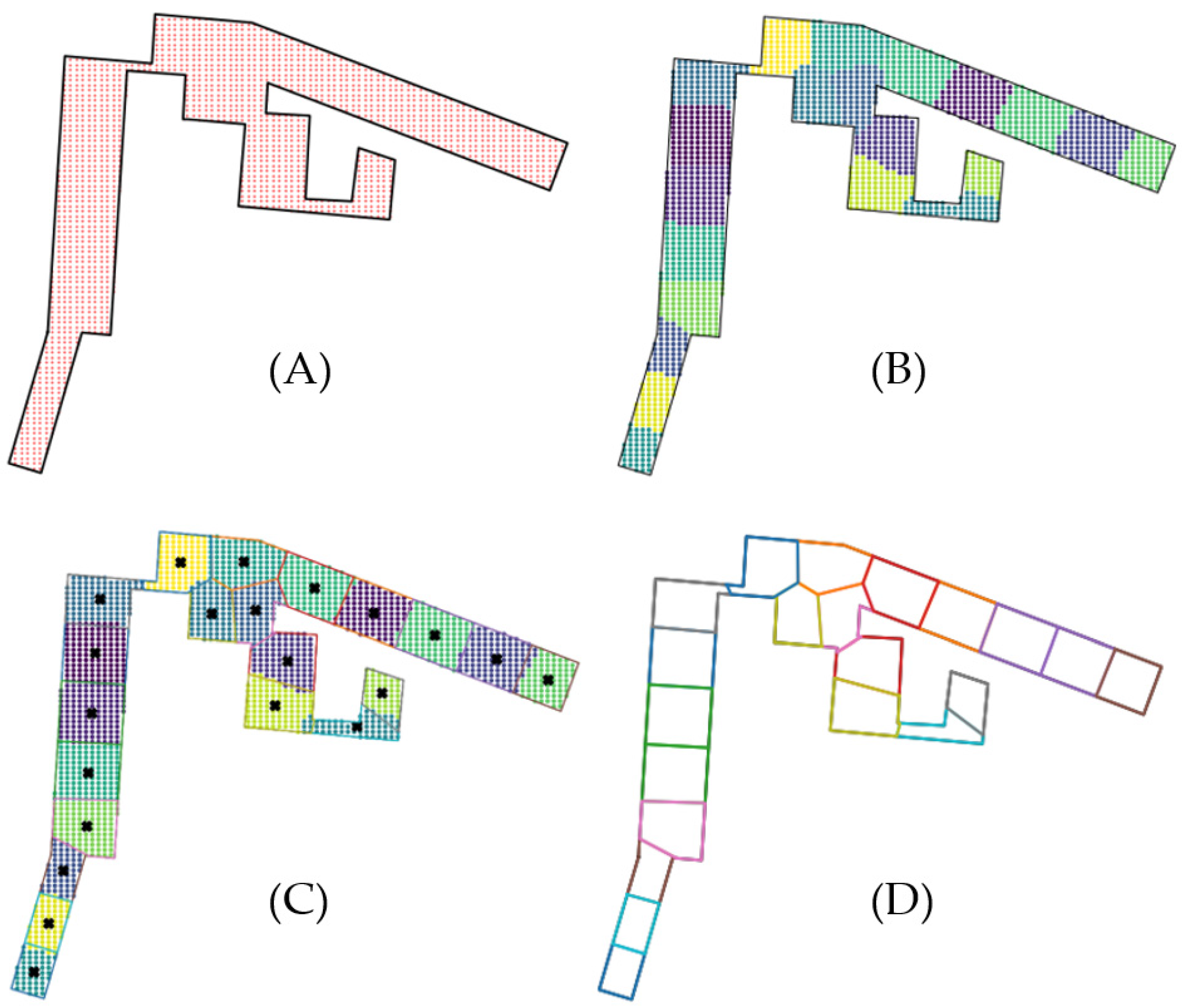 Energies | Free Full-Text | Time-Use Data Modelling of Domestic, Commercial and Industrial ...