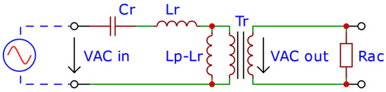 Effect of SPWM Inverter in Combination with Solar Uninterruptible ...