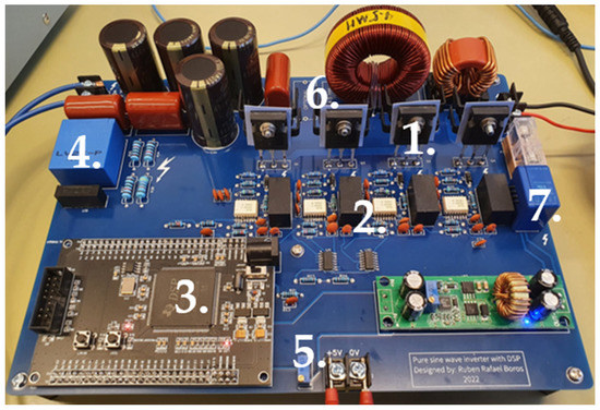 Effect of SPWM Inverter in Combination with Solar Uninterruptible ...