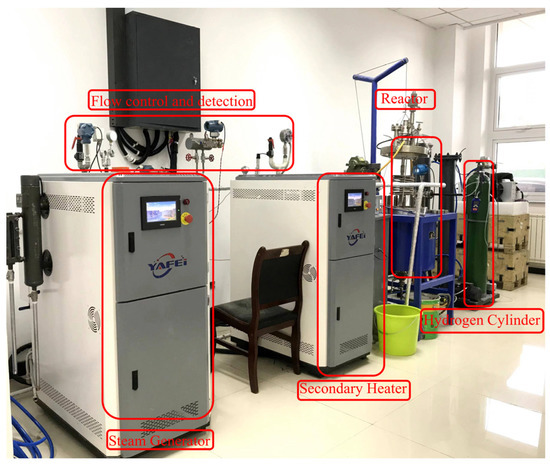 Design and Internal Flow Characteristic Investigation of High ...