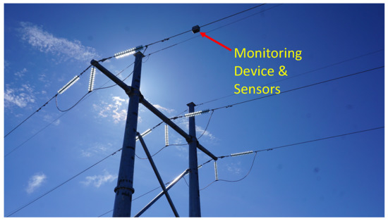 Energies | Free Full-Text | Monitoring Technologies for HVDC Transmission Lines