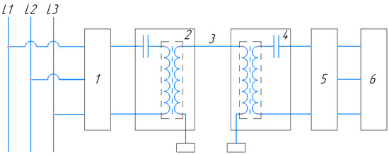 Single-Wire Transmission Methods: Justification of a Single-Wire ...
