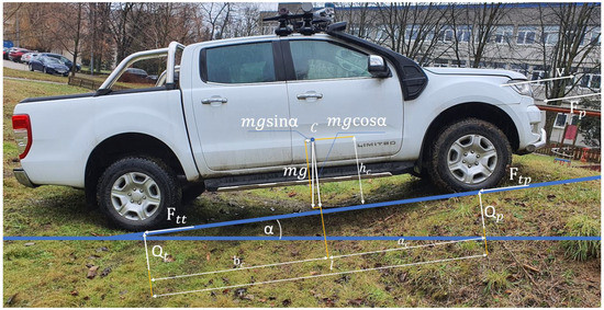 Energies | Free Full-Text | Semantic-Aware Path Planning with Hexagonal Grids and Vehicle ...