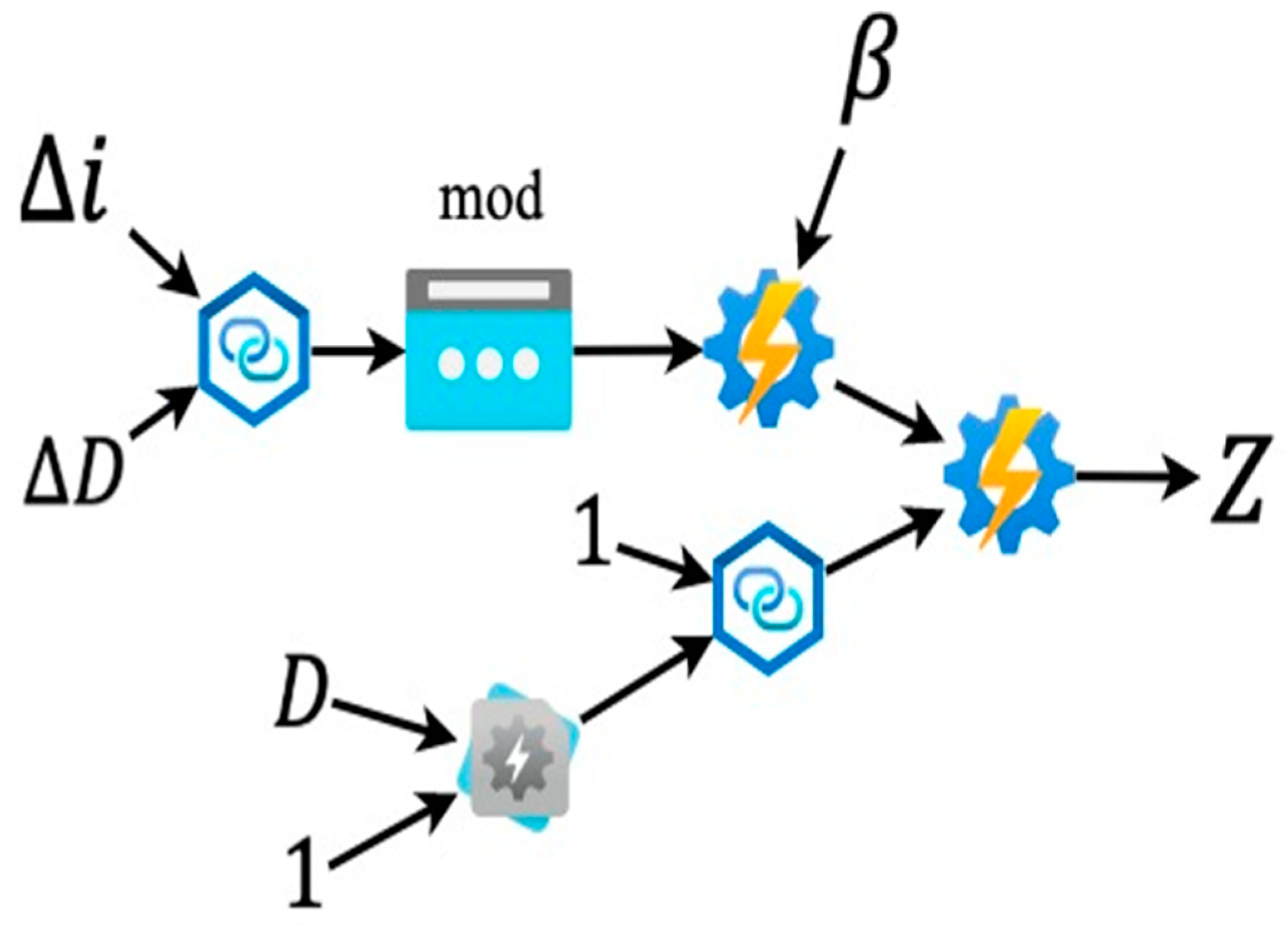 Design and Analysis of Interleaved High-Gain Bi-Directional DC–DC ...