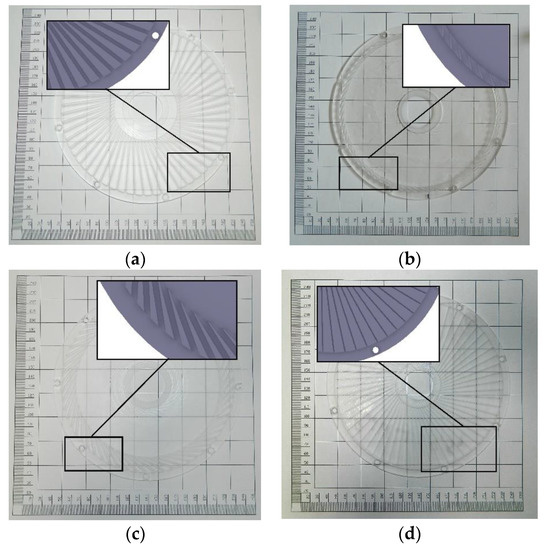 Experimental Study of the Influence of the Geometrical Parameters of ...