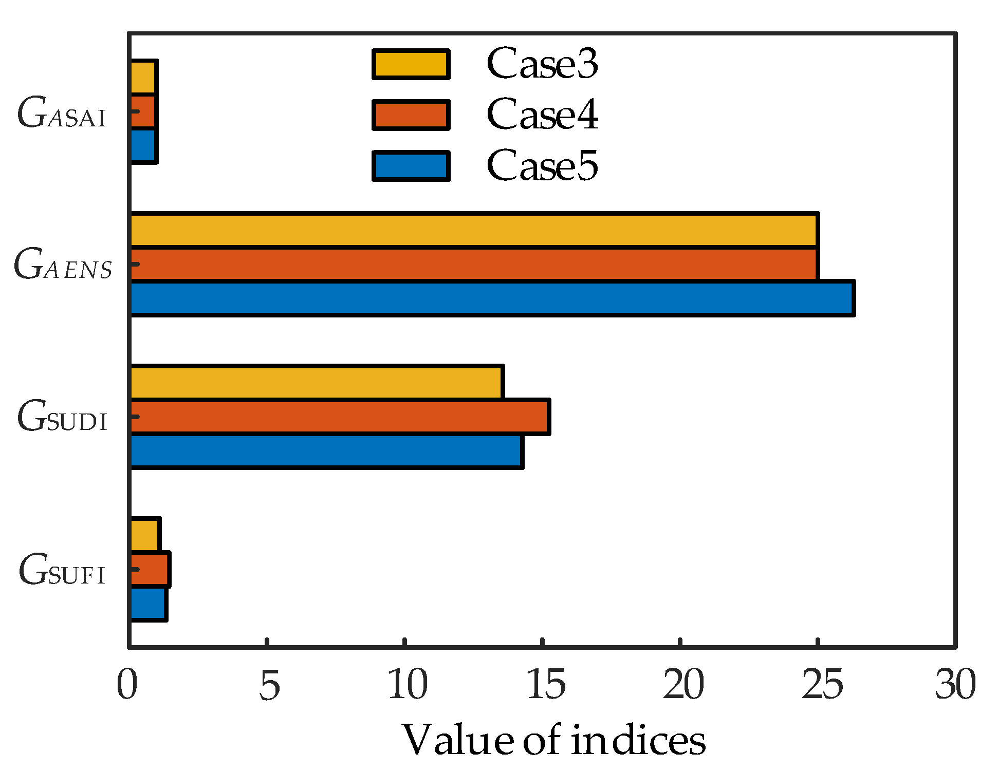 Reliability Optimization Method for Gas–Electric Integrated Energy ...