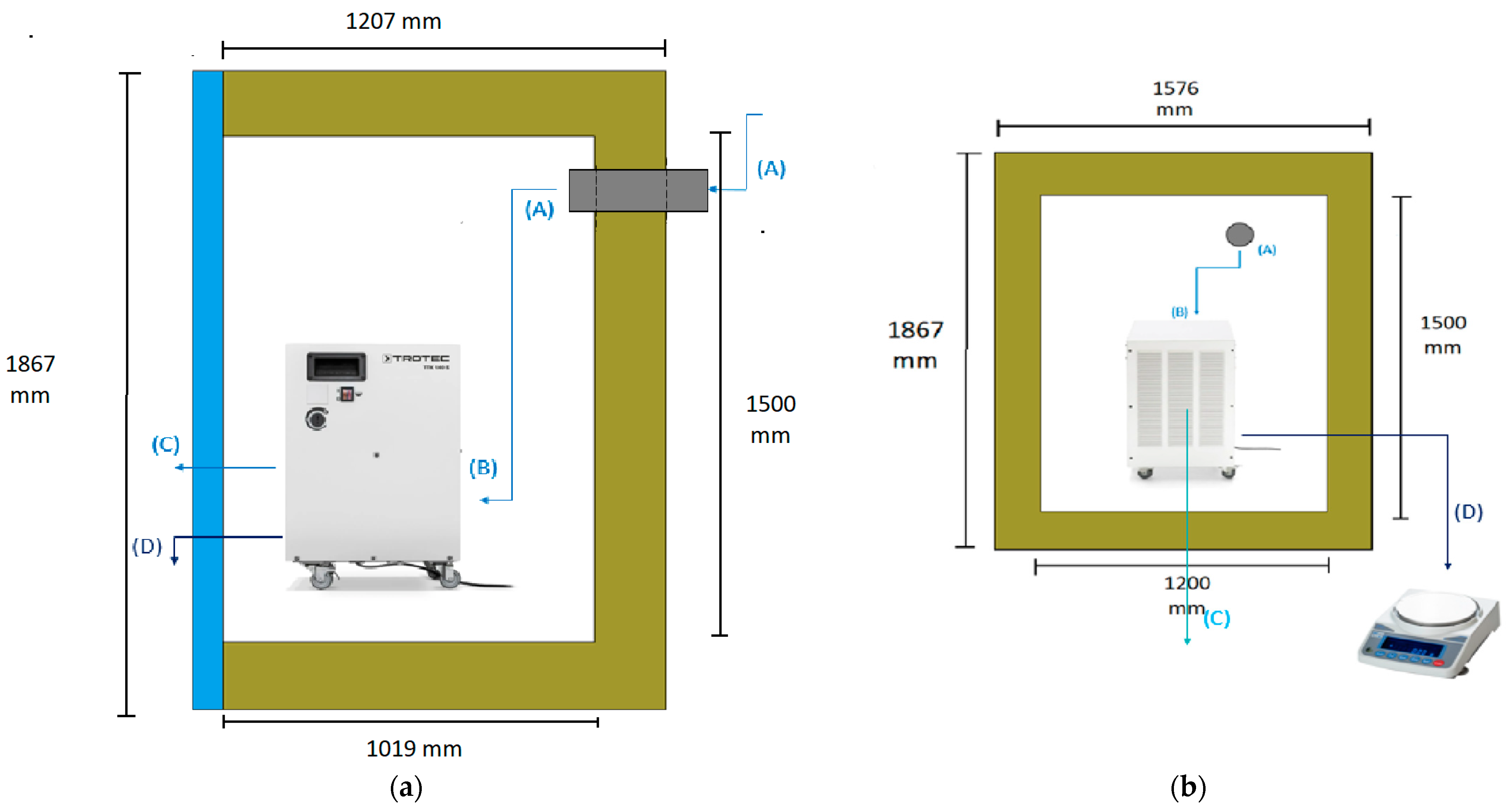 Energies | Free Full-Text | Energy Requirements and Photovoltaic Area ...
