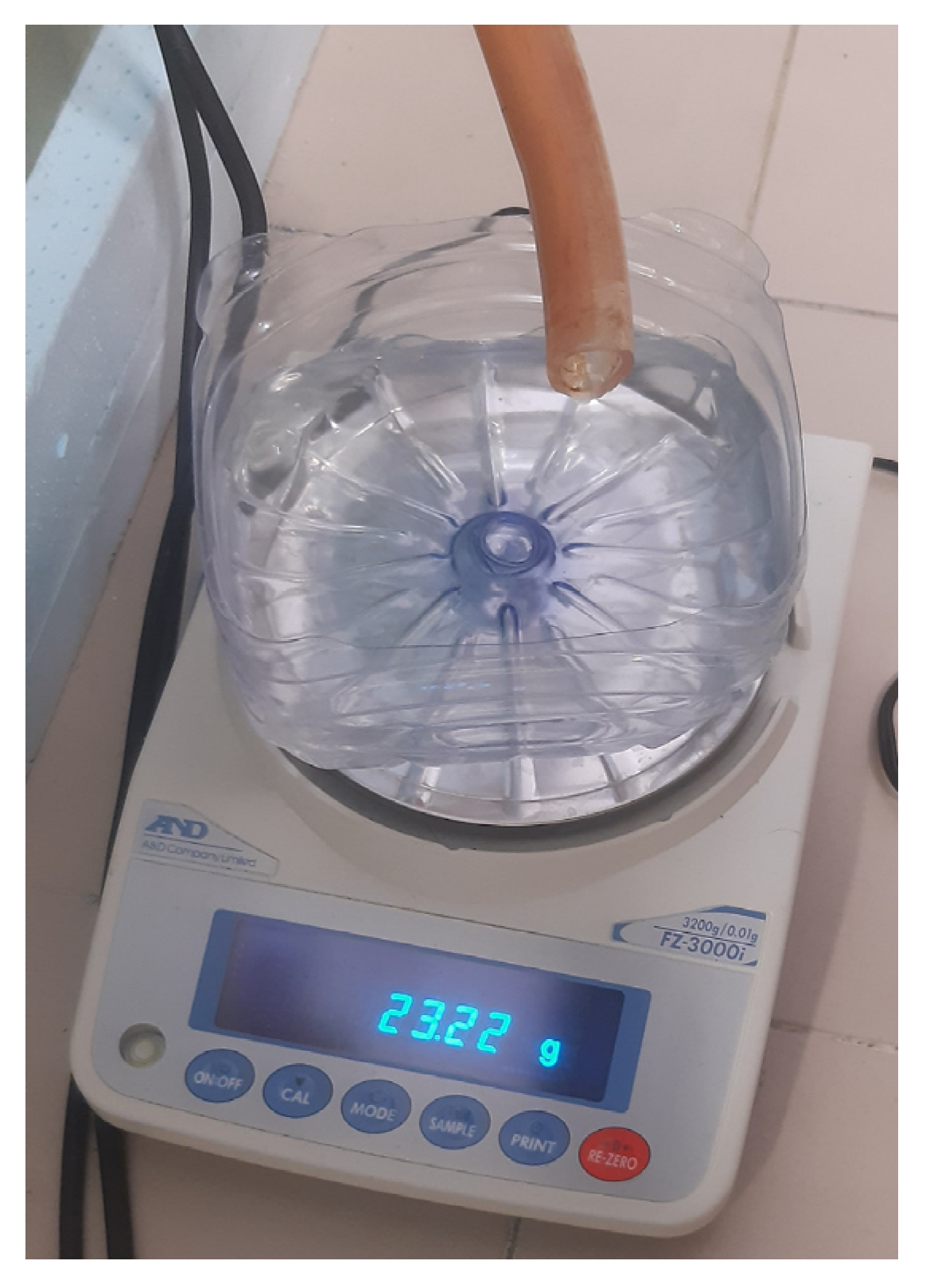 Energies | Free Full-Text | Energy Requirements and Photovoltaic Area ...