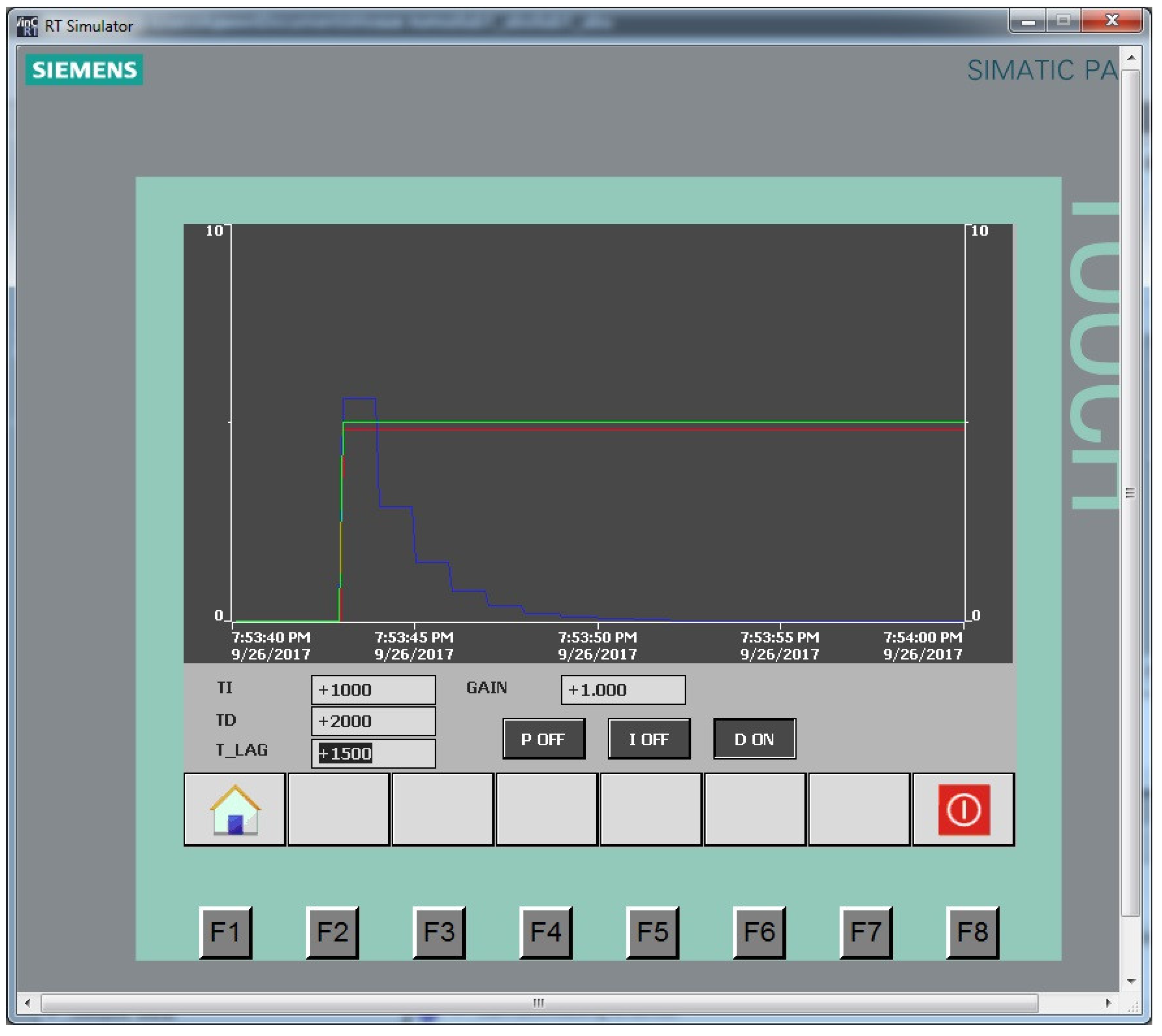Development of a Control Unit for the Angle of Attack of a Vertically ...