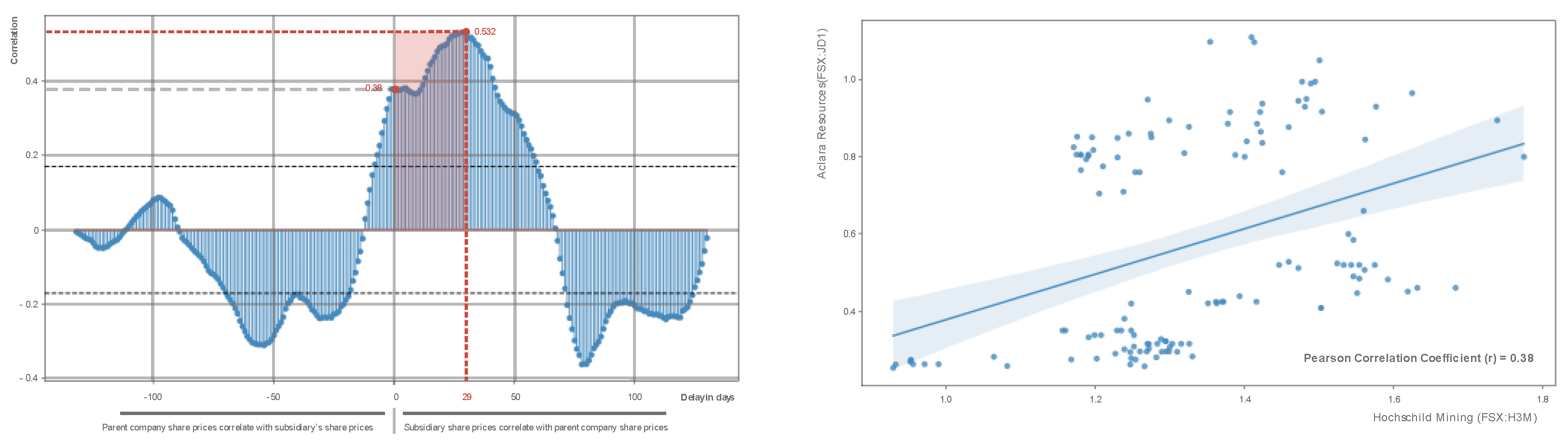 Energies | Free Full-Text | Evolution of Business Models of Mining and ...