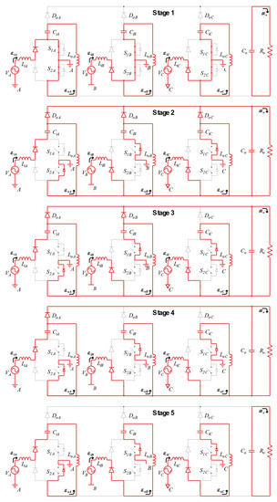 A Three-Phase Phase-Modular Single-Ended Primary-Inductance Converter Rectifier Operating in ...