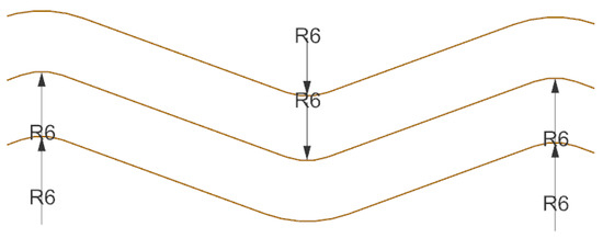 CFD Modeling and Thermal Analysis of a Cold Plate Design with a Zig-Zag Serpentine Flow Pattern ...