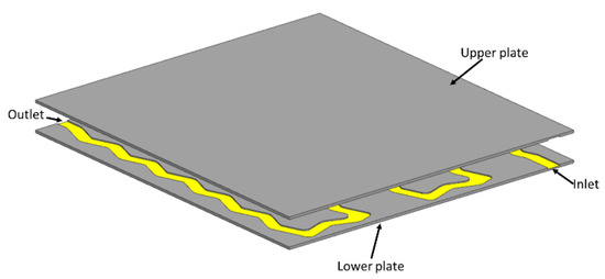 CFD Modeling and Thermal Analysis of a Cold Plate Design with a Zig-Zag ...