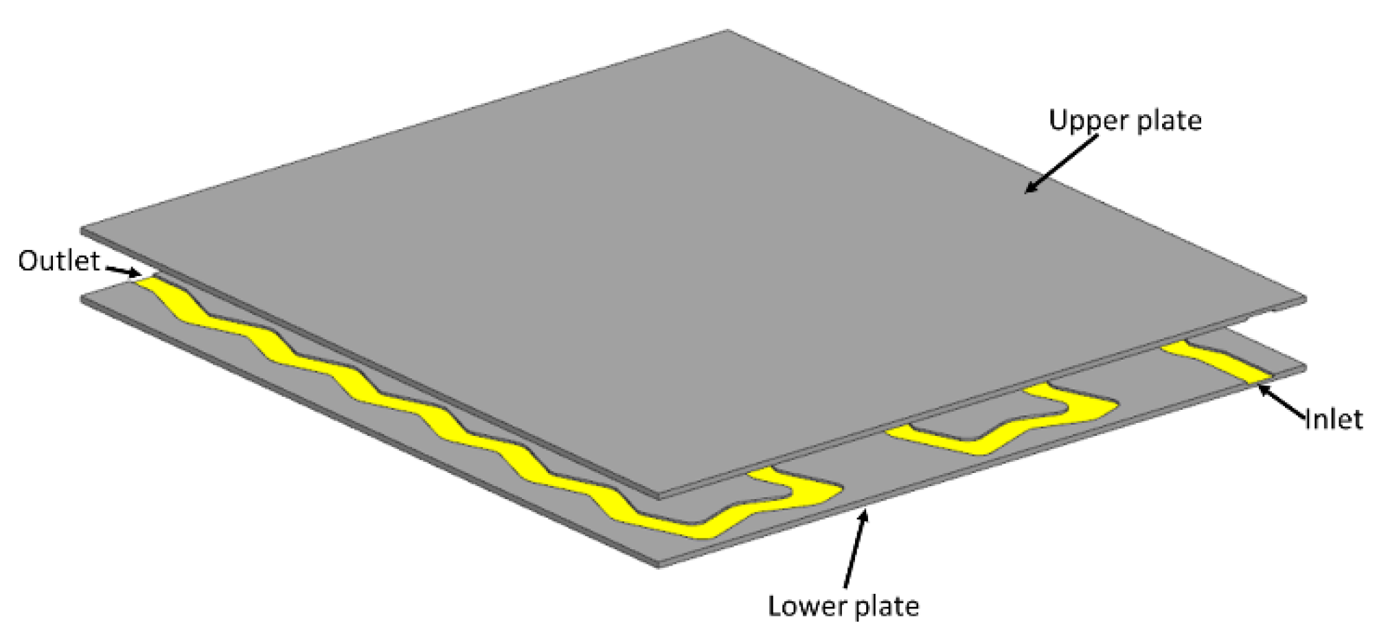 CFD Modeling and Thermal Analysis of a Cold Plate Design with a Zig-Zag Serpentine Flow Pattern ...