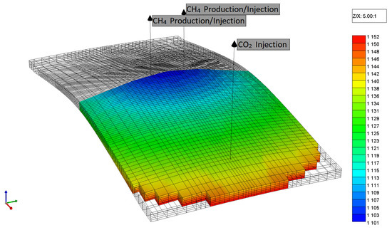 Numerical Simulation Study on Underground Gas Storage with Cushion Gas ...