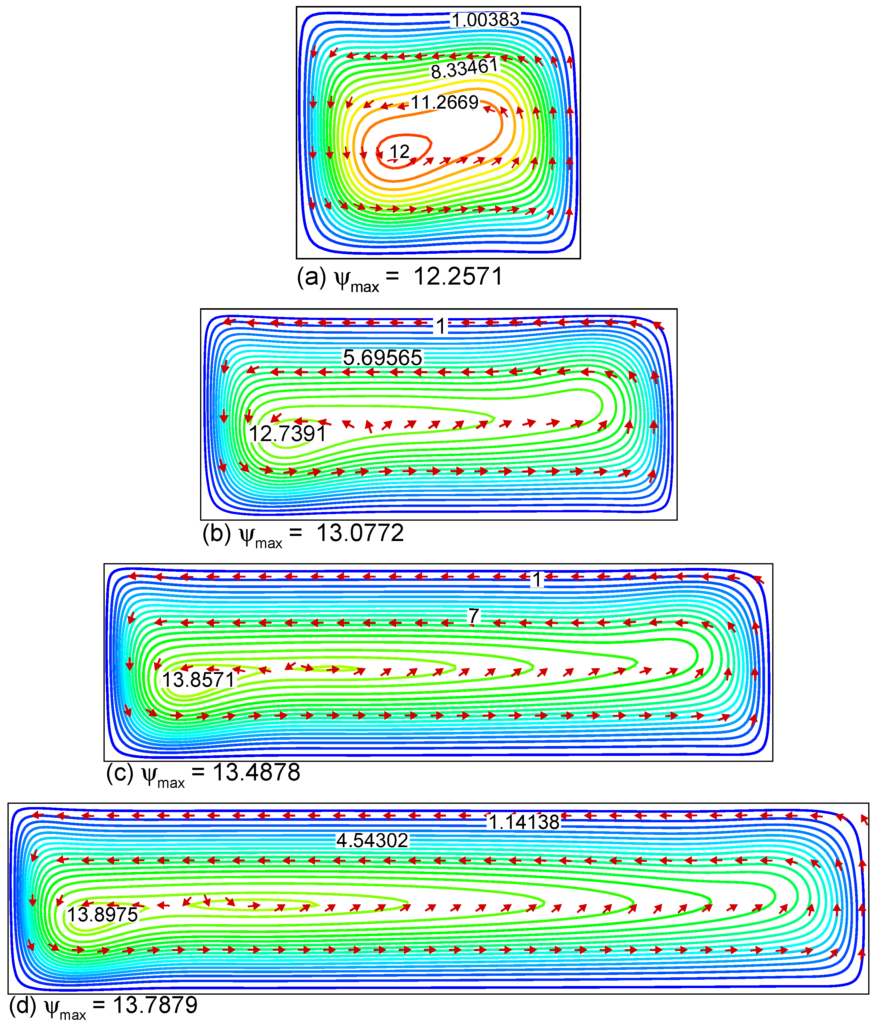 Numerical Study of Natural Convection Flow in Rectangular Cavity with ...