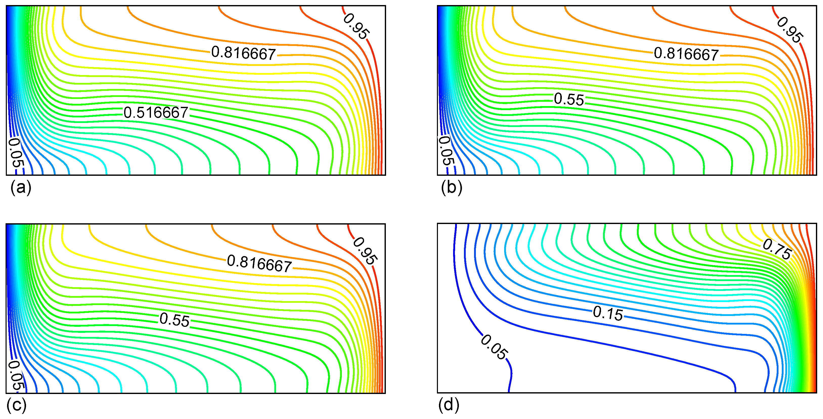 Numerical Study of Natural Convection Flow in Rectangular Cavity with ...
