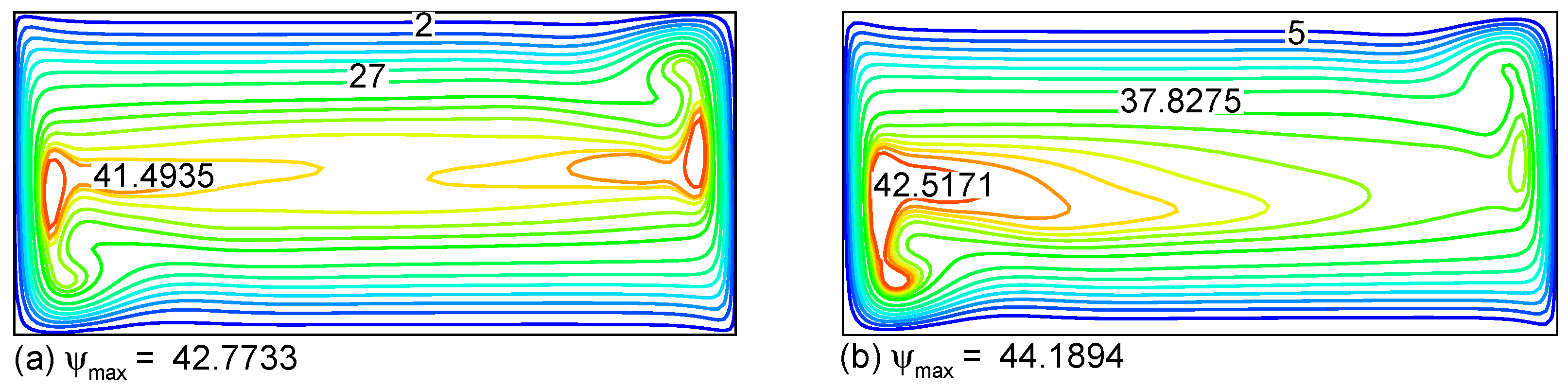Numerical Study of Natural Convection Flow in Rectangular Cavity with ...