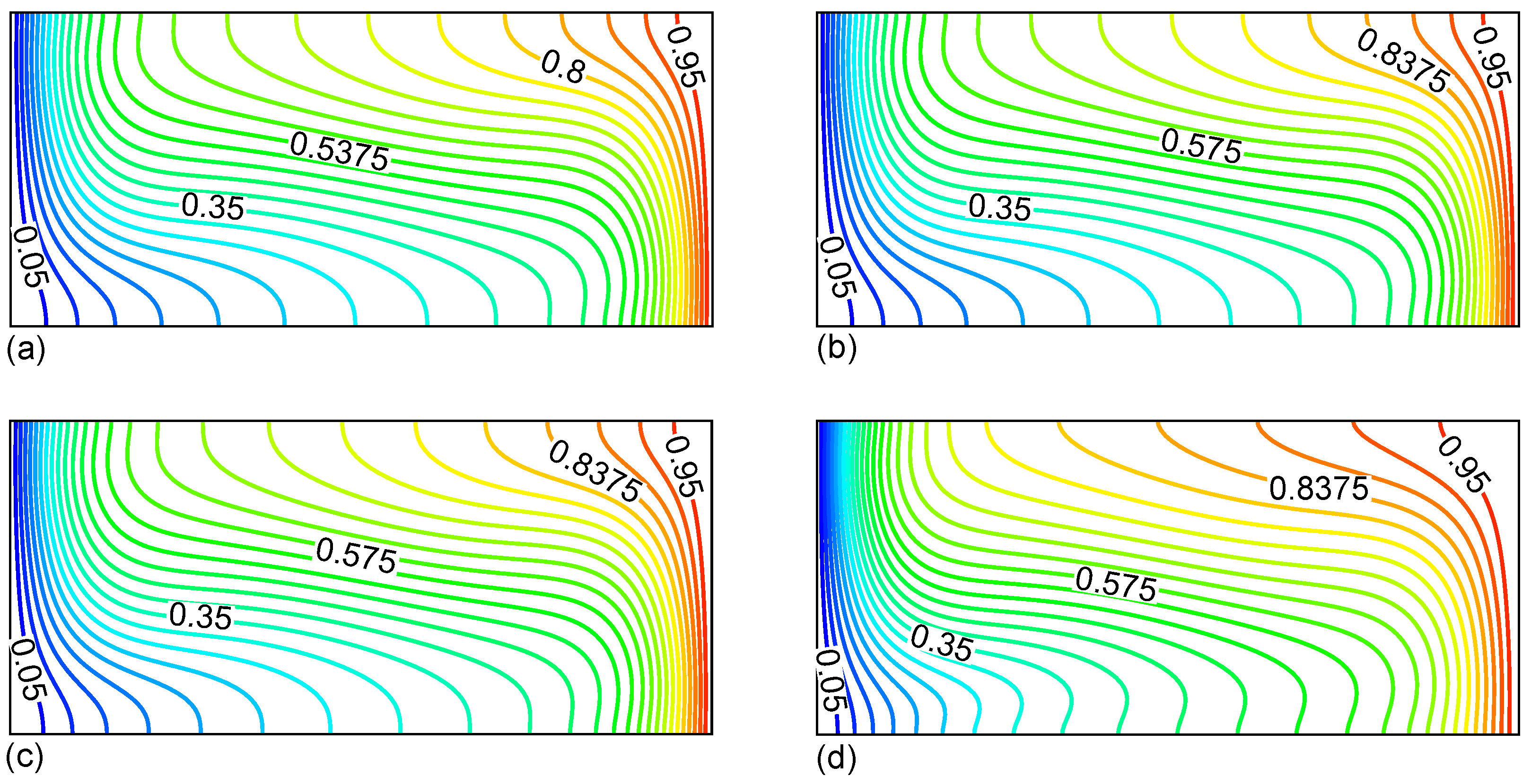 Numerical Study of Natural Convection Flow in Rectangular Cavity with ...