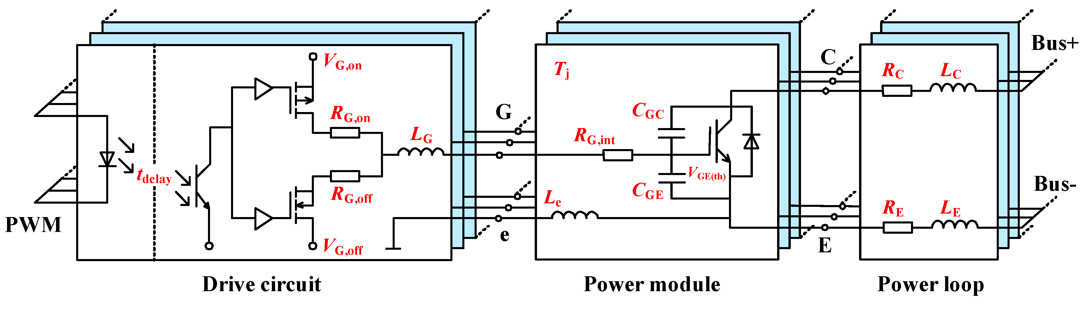Variable Amplitude Gate Voltage Synchronous Drive Technique for Improving Dynamic Current ...