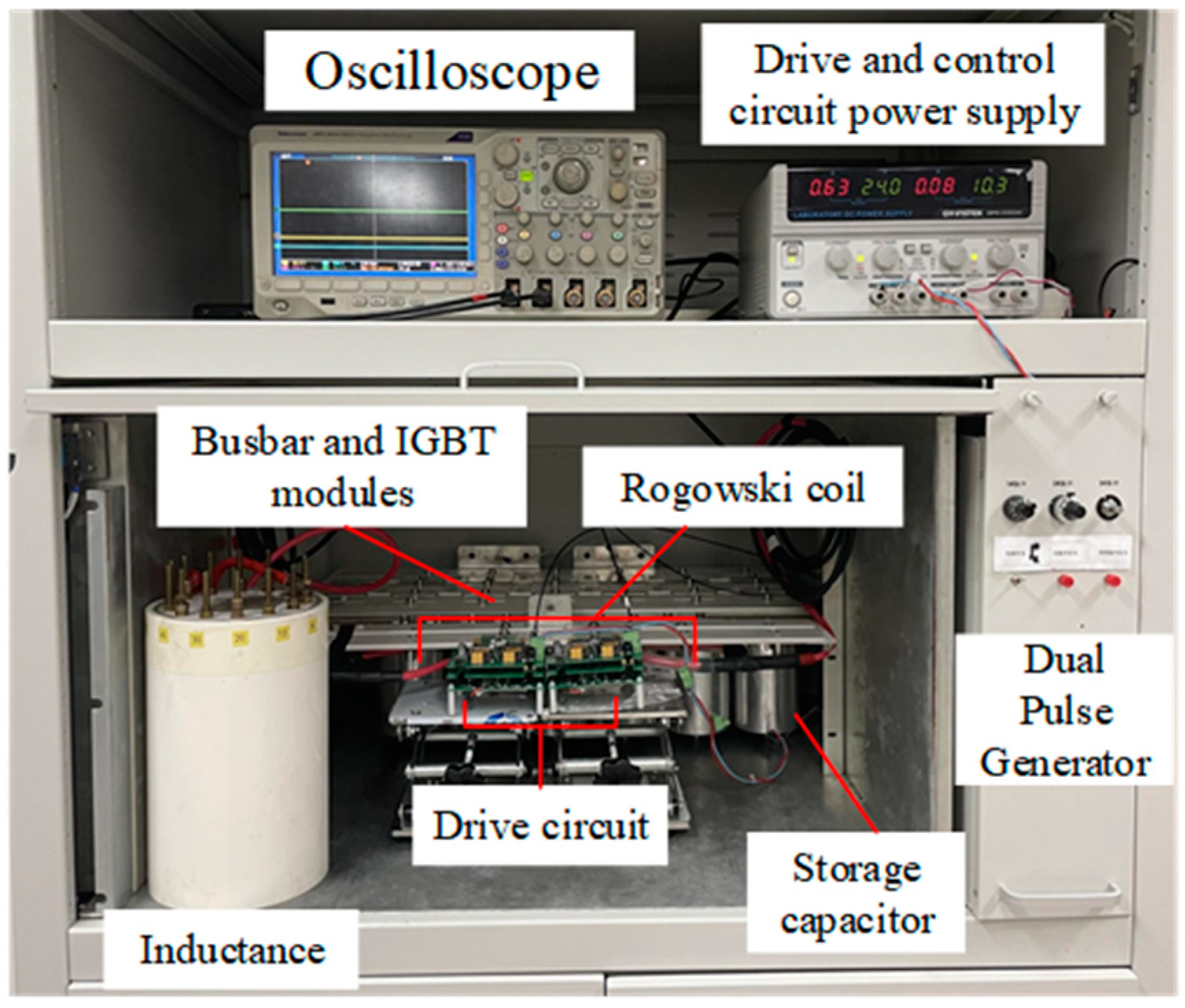 Variable Amplitude Gate Voltage Synchronous Drive Technique for Improving Dynamic Current ...