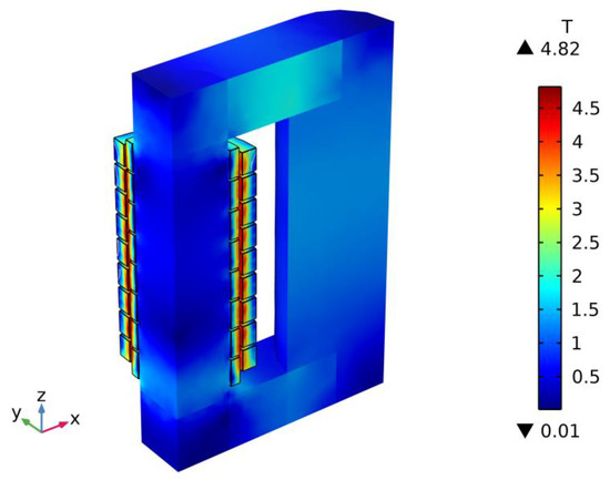 Numerical Investigations for Vibration and Deformation of Power ...
