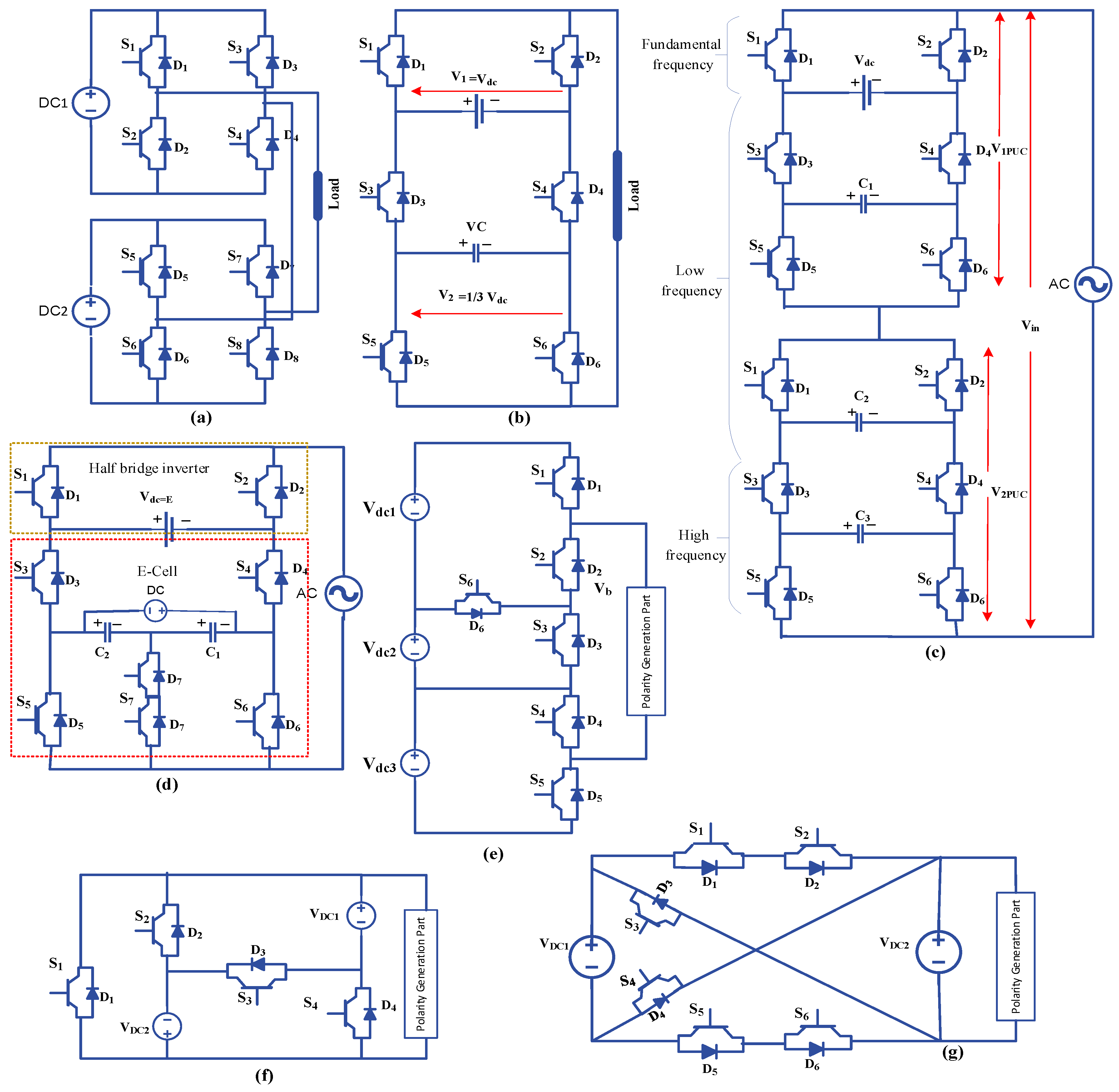 A Review on Modular Converter Topologies Based on WBG Semiconductor ...