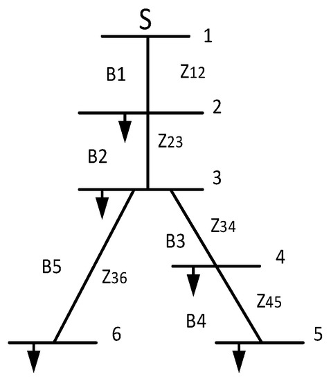 Minimizing Power Losses for Distributed Generation (DG) Placements by Considering Voltage ...