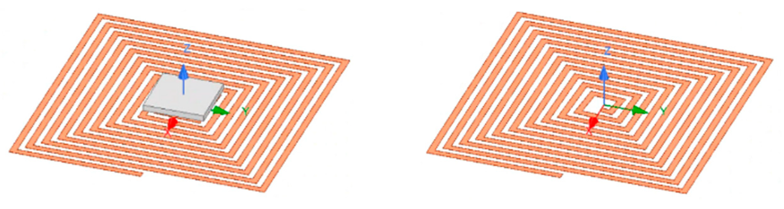 Research on Metal Foreign Object Detection Method in Wireless Charging ...